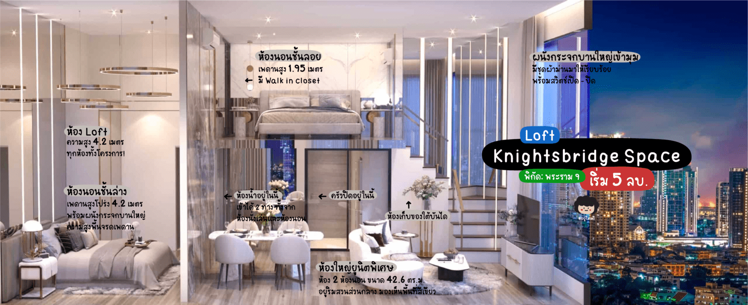 #อยู่ไหนดี Loft vs Duplex ? รวมคอนโดห้อง 2 ชั้นทั้งหมด 50 คอนโดฉบับอัป ...