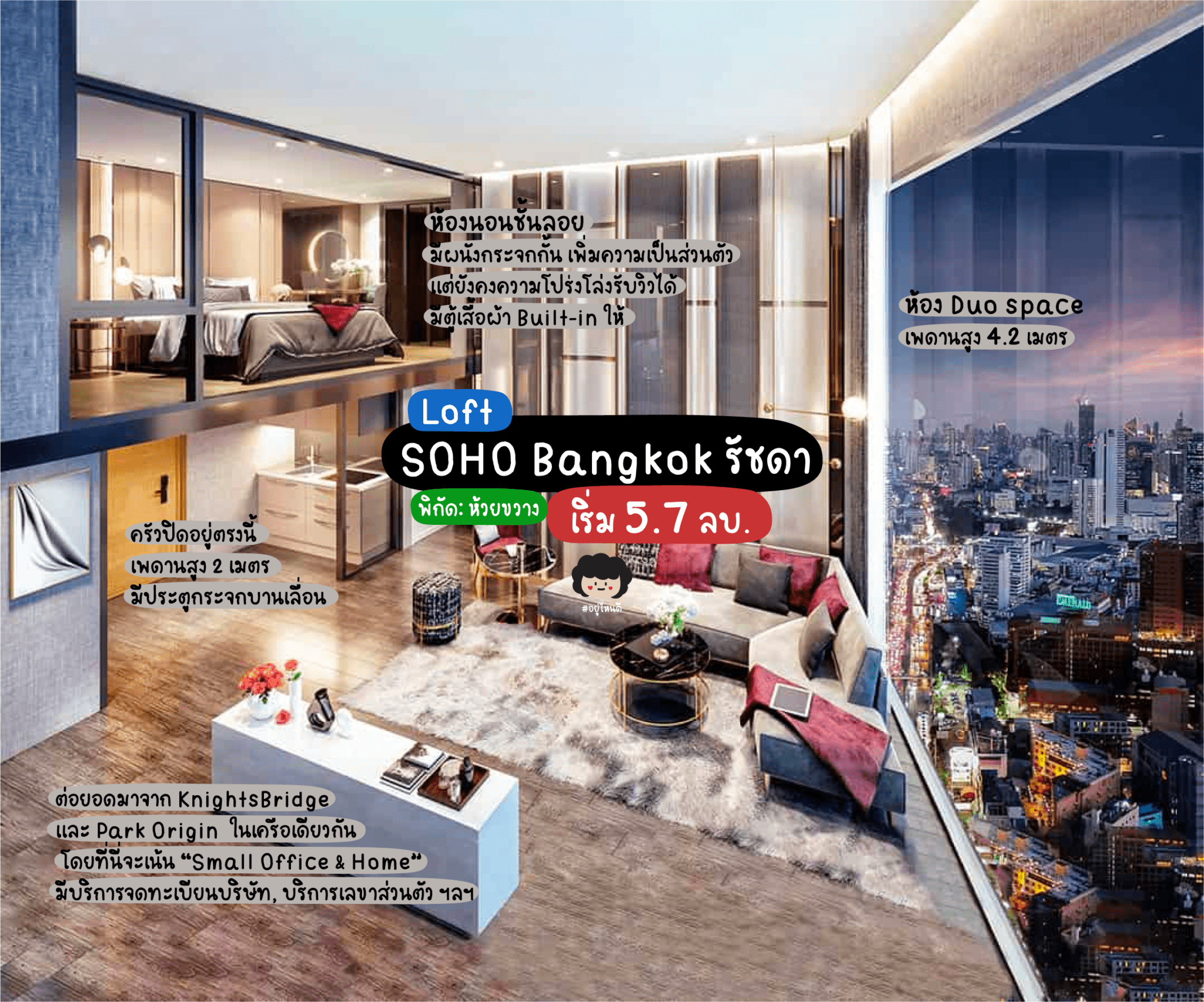 #อยู่ไหนดี Loft vs Duplex ? รวมคอนโดห้อง 2 ชั้นทั้งหมด 50 คอนโดฉบับอัป ...